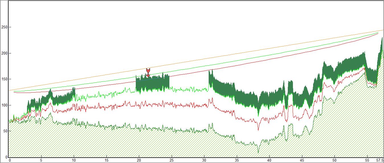 What is Radio Line of Sight? | Fresnel Networks